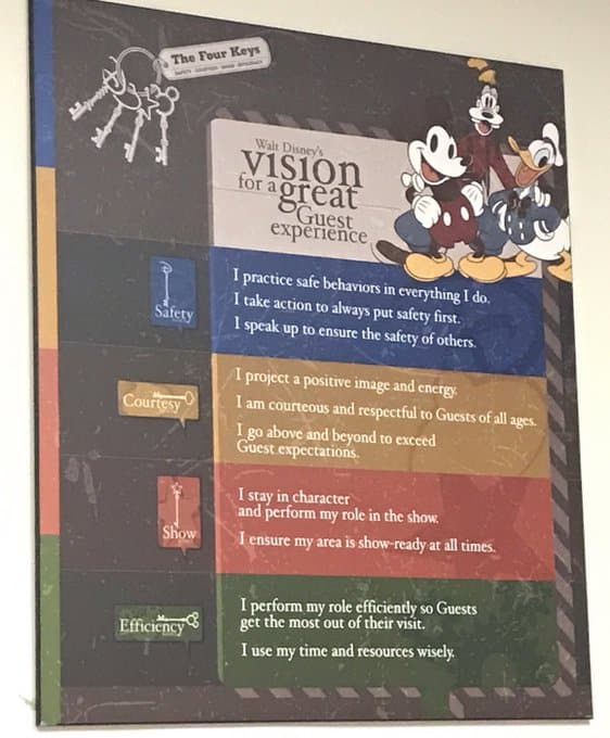 Take A Lesson from Disney: Characters and Stories for Success