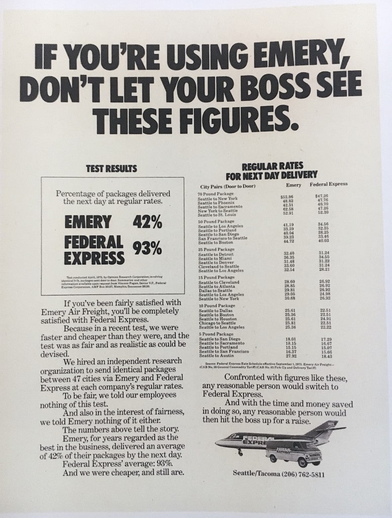 The Pros & Cons of Comparative Advertising